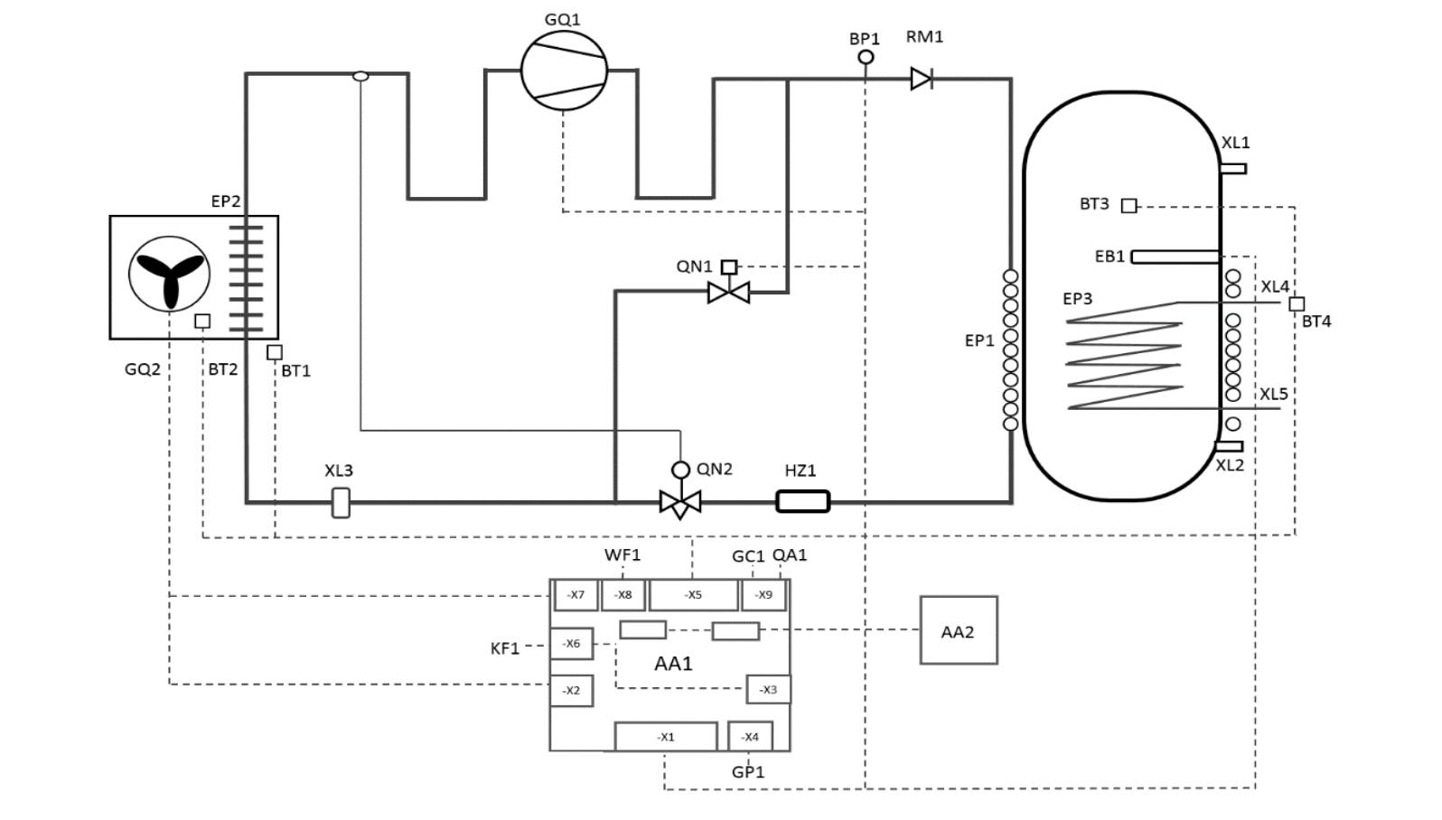 ‘Smart Grid ready’ contacten van een warmtepomp aansturen: hoe gaat dat precies? - Zonnefabriek